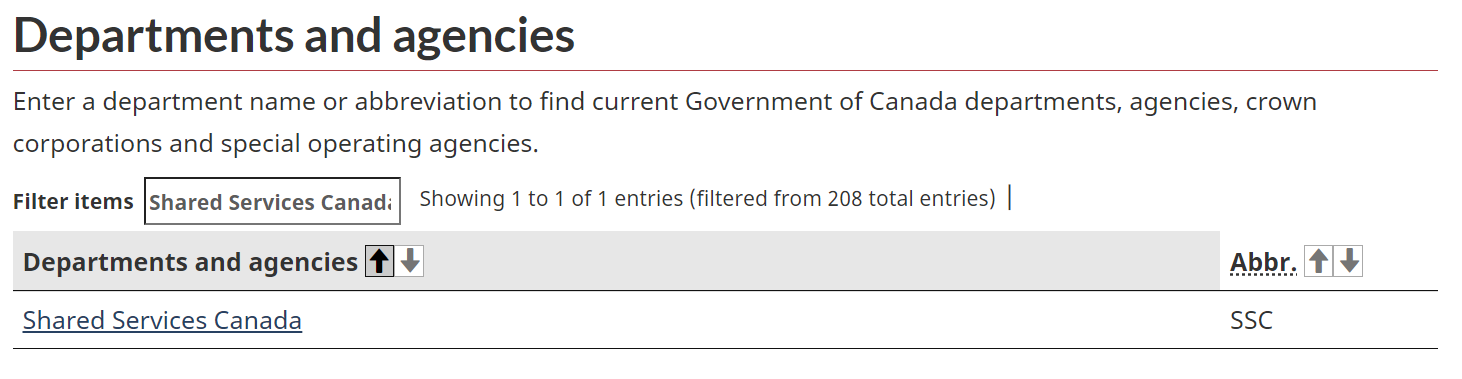Client Onboarding - Canada.ca